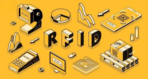 What is RFID? System Structure and Operating Principle Of RFID