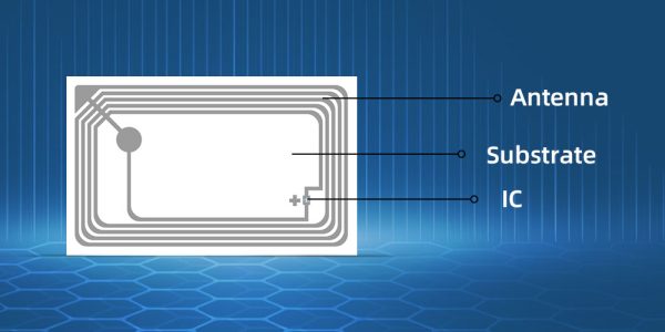 What is IC RFID? Comparing IC Cards with RFID Cards